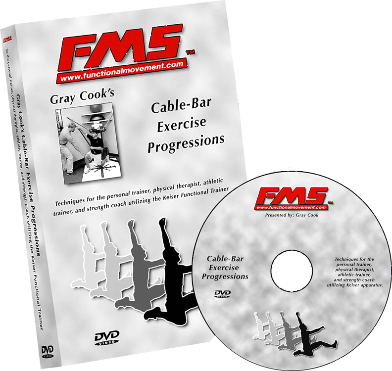 The Functional Movement Screen and Corrective Techniques Poster Set ... The Functional Movement Screen and Corrective Techniques Poster Set ...